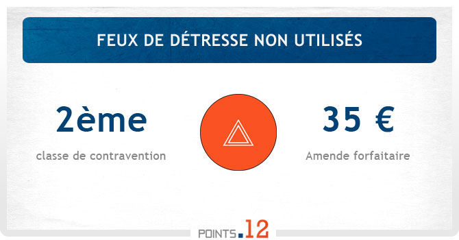 Feux de détresse : son utilisation dans le code | Points12